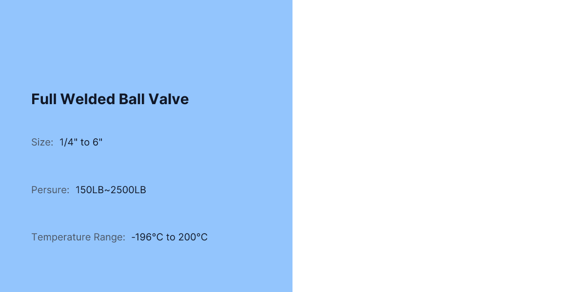 Full Welded Bal Valve | SNBV FLOW