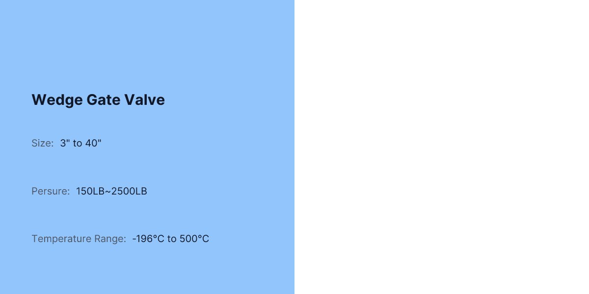 Gate Valve | SNBV FLOW