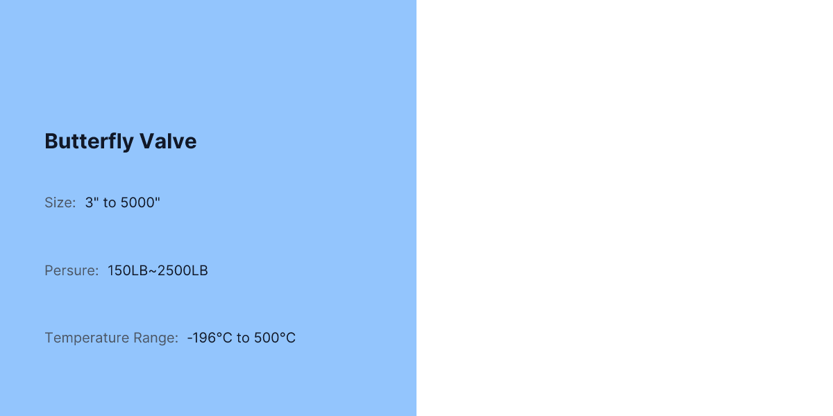 Butterfly Valve | SNBV FLOW